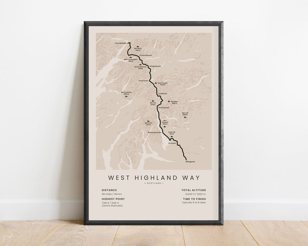 West Highland Way (Scotland) Map Poster – Trail Goals